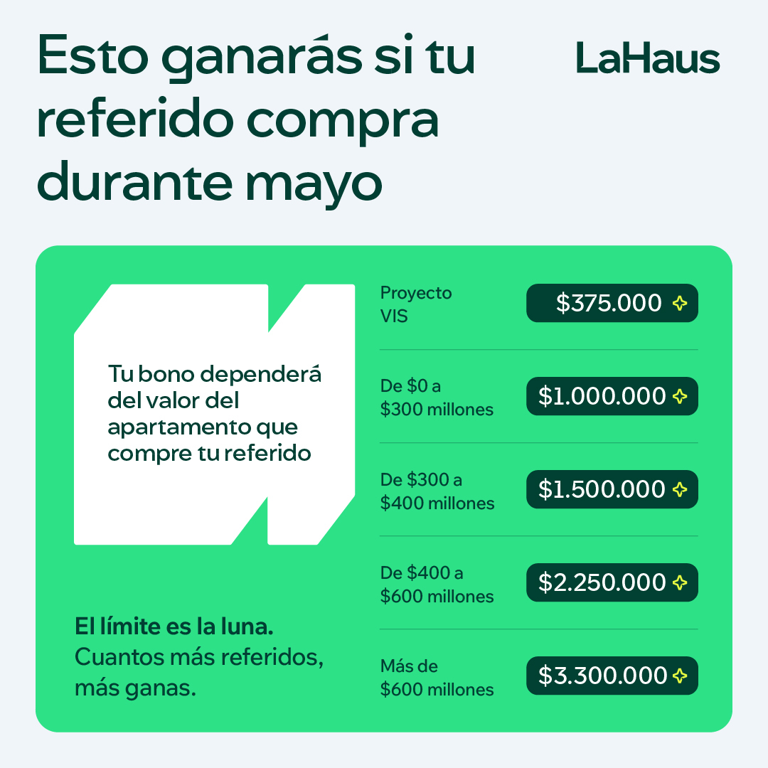 ¿Cómo funciona el programa de referidos de LaHaus?